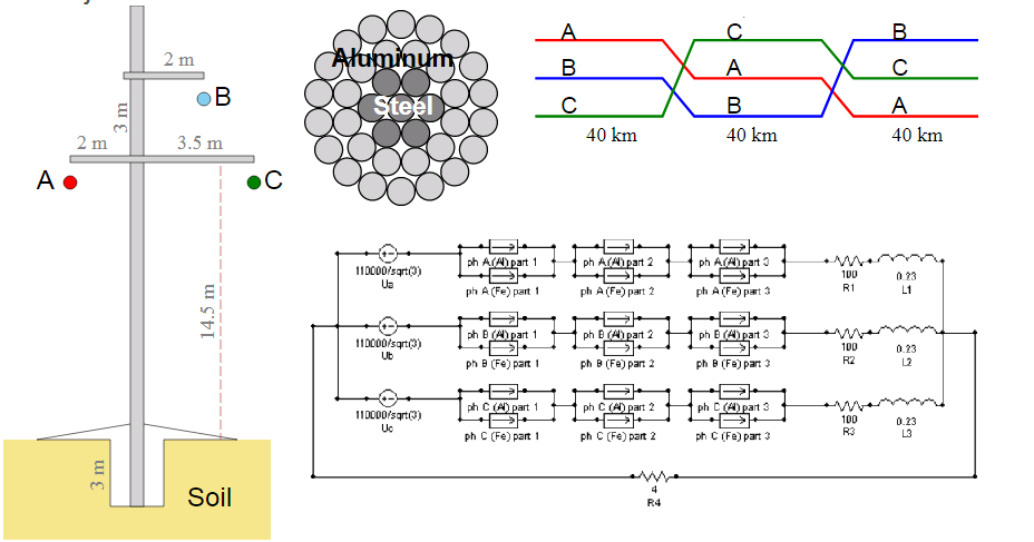 Caesoft | QuickField